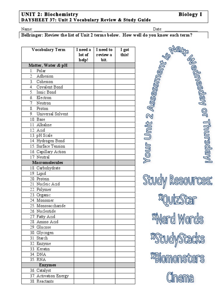 UNIT 2: Biochemistry Biology I: Bellringer: Review the list of Unit 2 ...