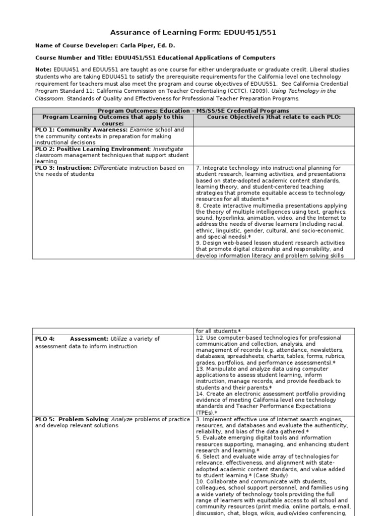 Assurance of Learning | PDF | Multimedia | Educational Assessment
