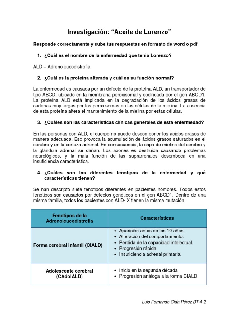 Aceite Lorenzo ALD | PDF | Mielina | Bioquímica