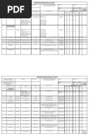 ACSR Zebra Conductor Specifications | PDF | Manufactured Goods | Materials