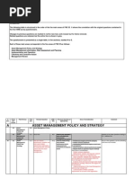 11.5 Asset Management Policy Template | PDF | Asset Management | Governance