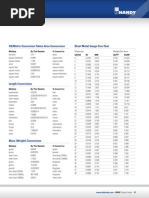 Area Conversion Table | PDF | Metrology | Length