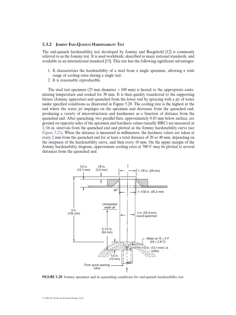 Characterizing Steel Hardenability Through the Jominy End-Quench Test ...