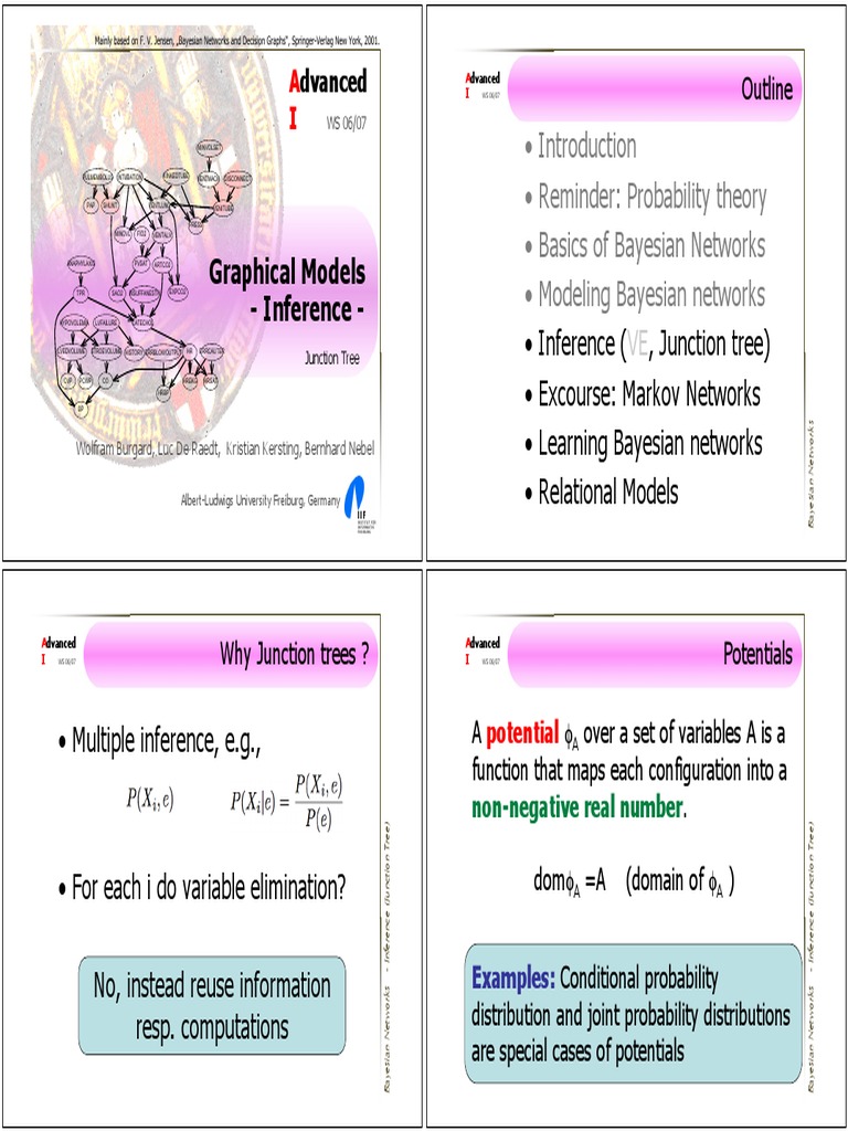 Graphical Models - Inference | PDF | Bayesian Network | Vertex (Graph ...