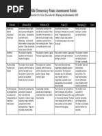 Pageant Guidelines and Mechanics | PDF | Clothing | Dress Codes