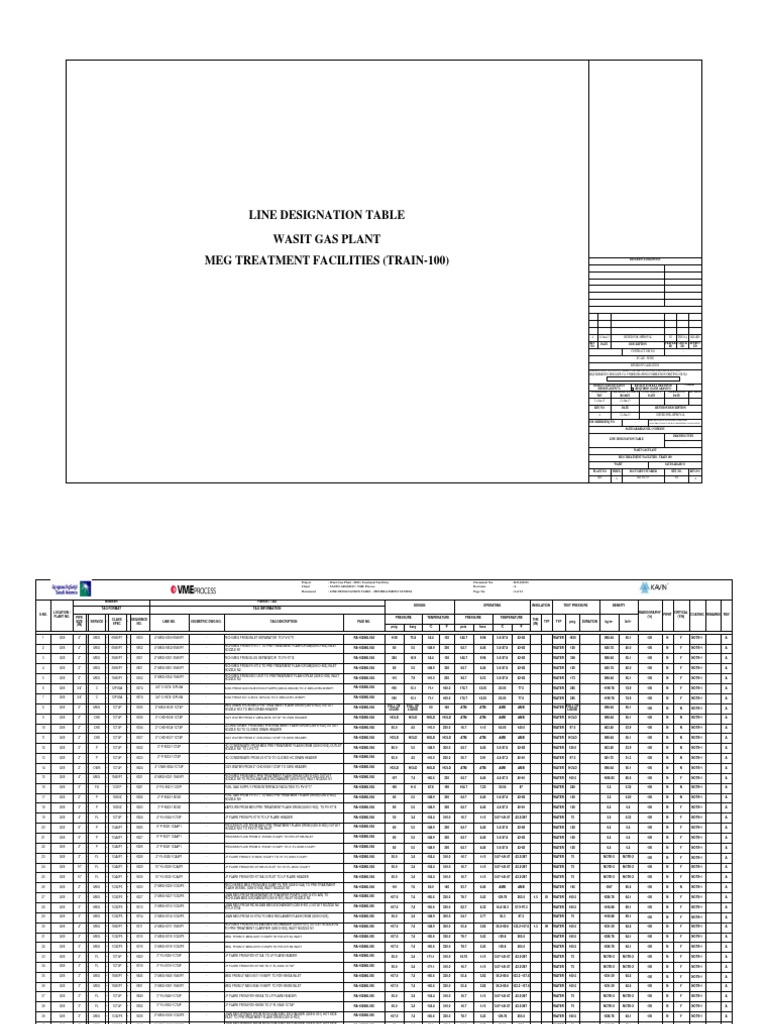 Line Designation Table - Pre-Treatment | PDF | Pump | Pressure