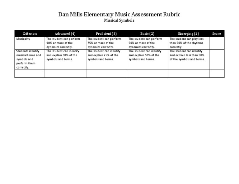 Music Symbols Rubric | PDF