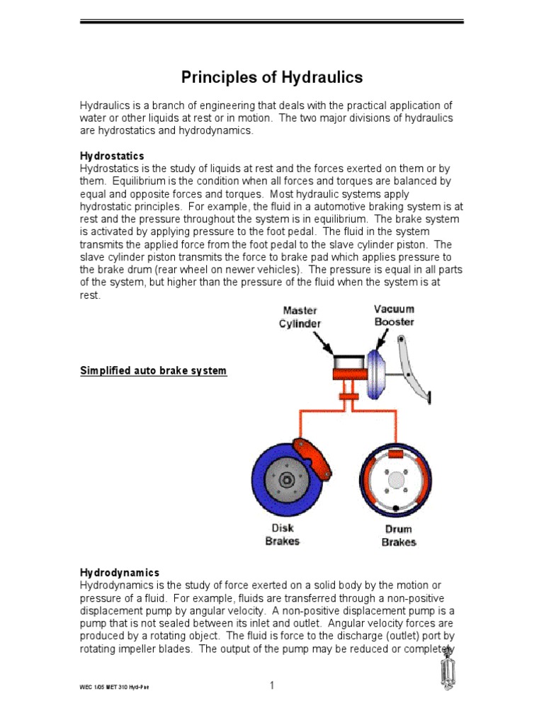 The Principles of Hydraulics | PDF