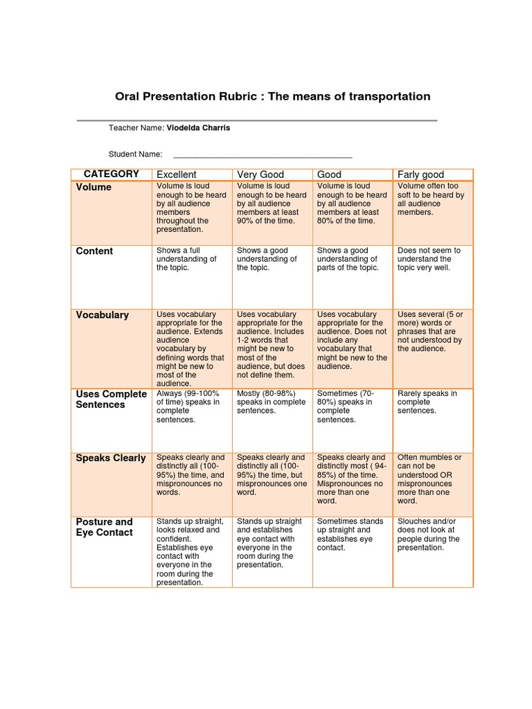 Oral Presentation Assessment Rubric | PDF