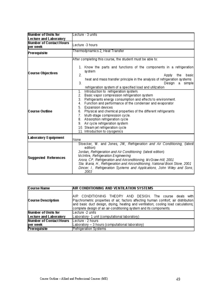 Air Conditioning CHED.pdf | Hvac | Refrigeration