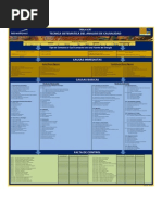 Interpretacion Tabla SCAT | PDF | Residuos | Factores humanos y ergonomía