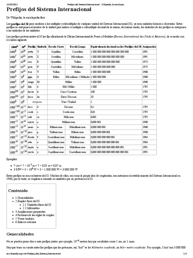 Prefijos Del Sistema Internacional