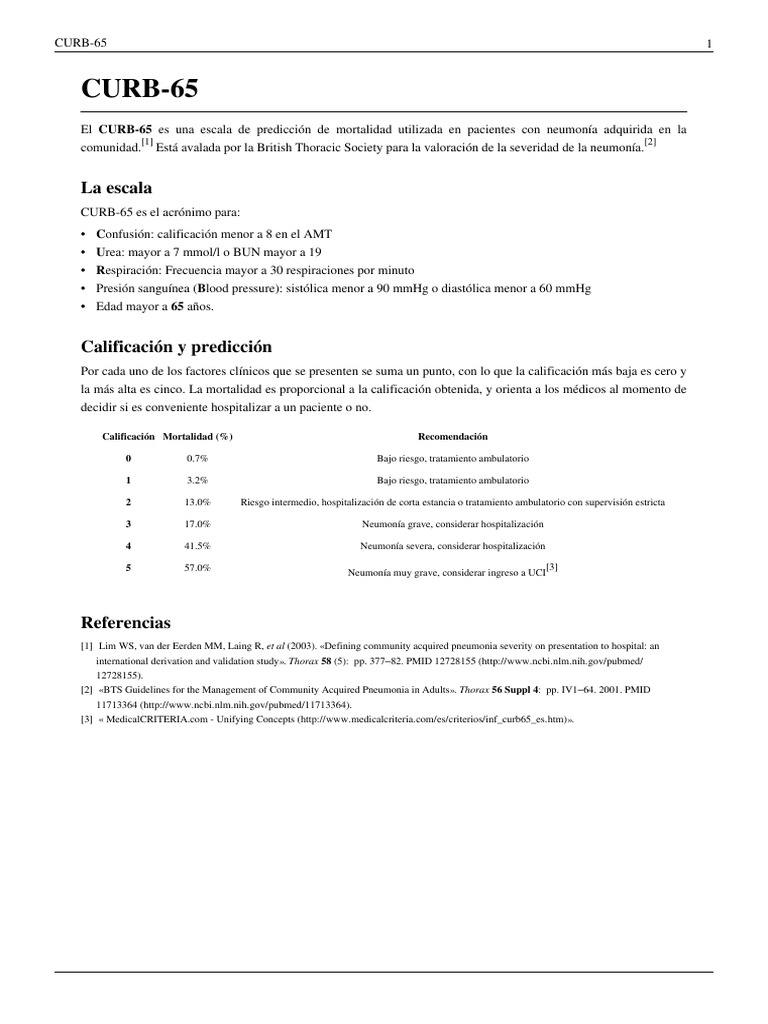 Wikipedia CURB 65 | PDF