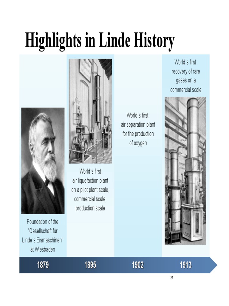 Linde - LBPP History | Download Free PDF | Cracking (Chemistry) | Methane