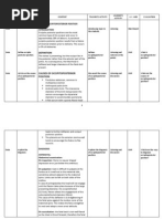 Mechanism of Labour: LOA & ROA Explained | PDF | Pelvis | Childbirth