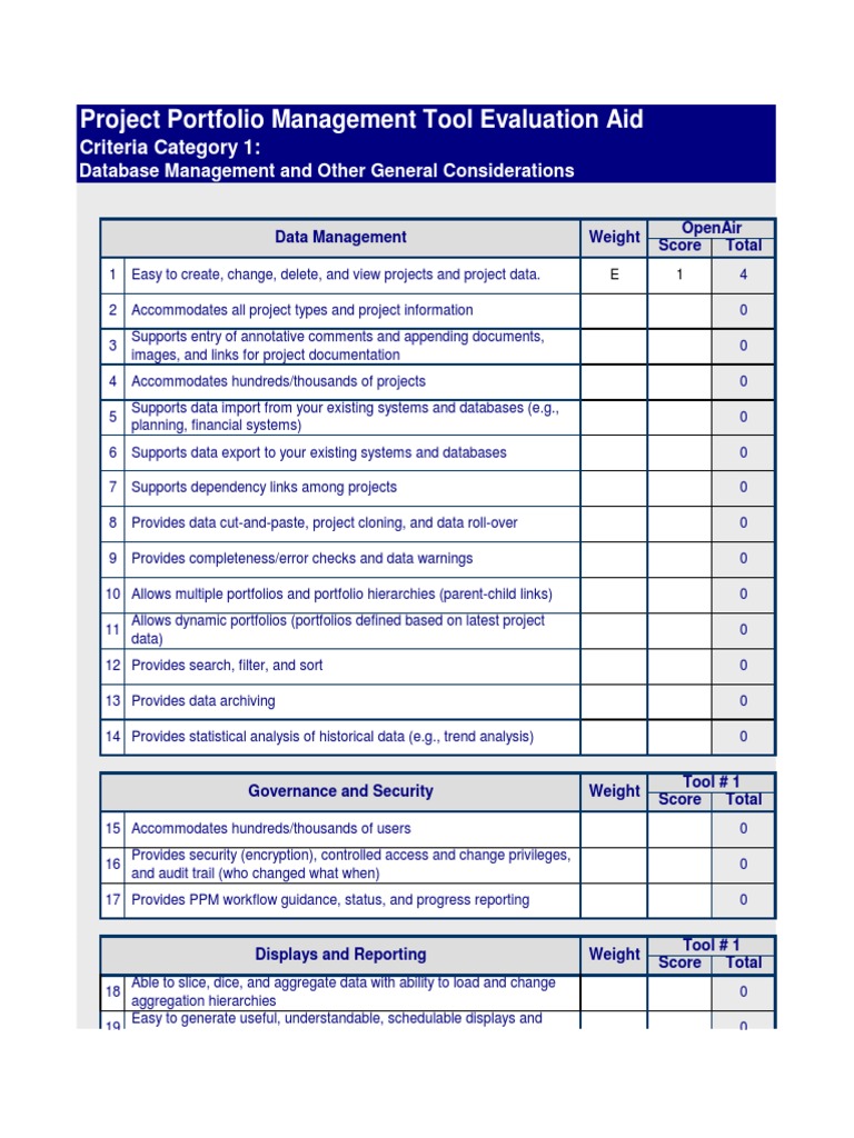 Evaluation Checklist For PM Tools | Download Free PDF | Risk | Computing