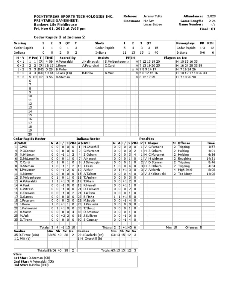 Riders Box | PDF | Sports & Recreation