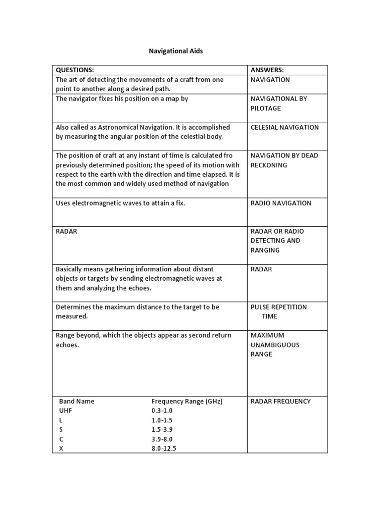 Navigational Aids Questions: Answers | PDF | Global Positioning System ...