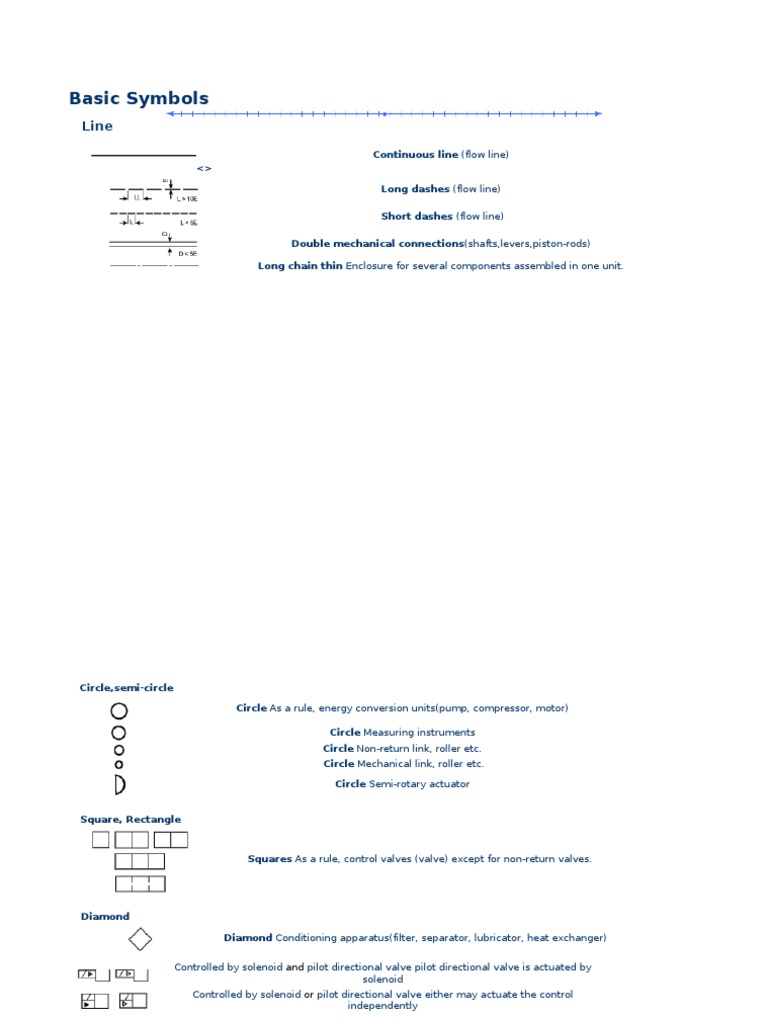 Basic Symbols Hydraulic | PDF