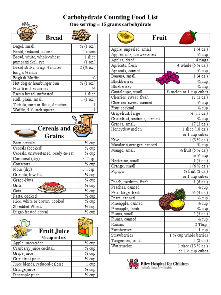 Carbohydrate Counting Guide | PDF | Nutrition Facts Label | Sauce