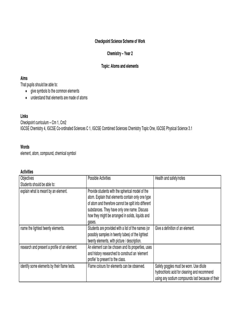 Checkpoint Science Scheme of Work Chemistry - Year 2 Topic: Atoms and ...