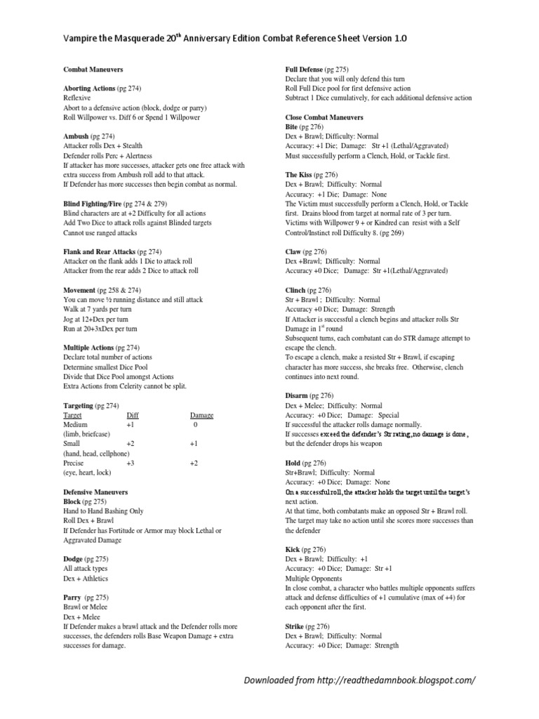VTM 20th Combat Reference Guide | PDF | Firearms | Military Science