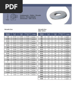 Countersinking DIN 74-1 | PDF