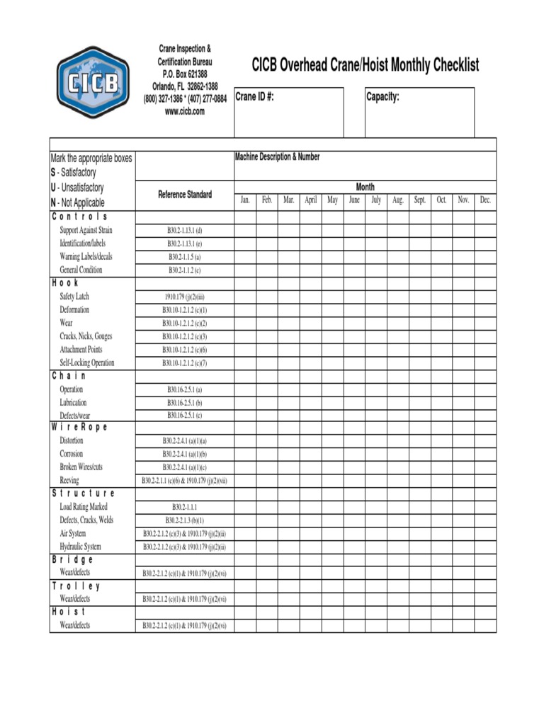 Monthly Checklist Overhead Crane PDF | PDF | Rope | Crane (Machine)