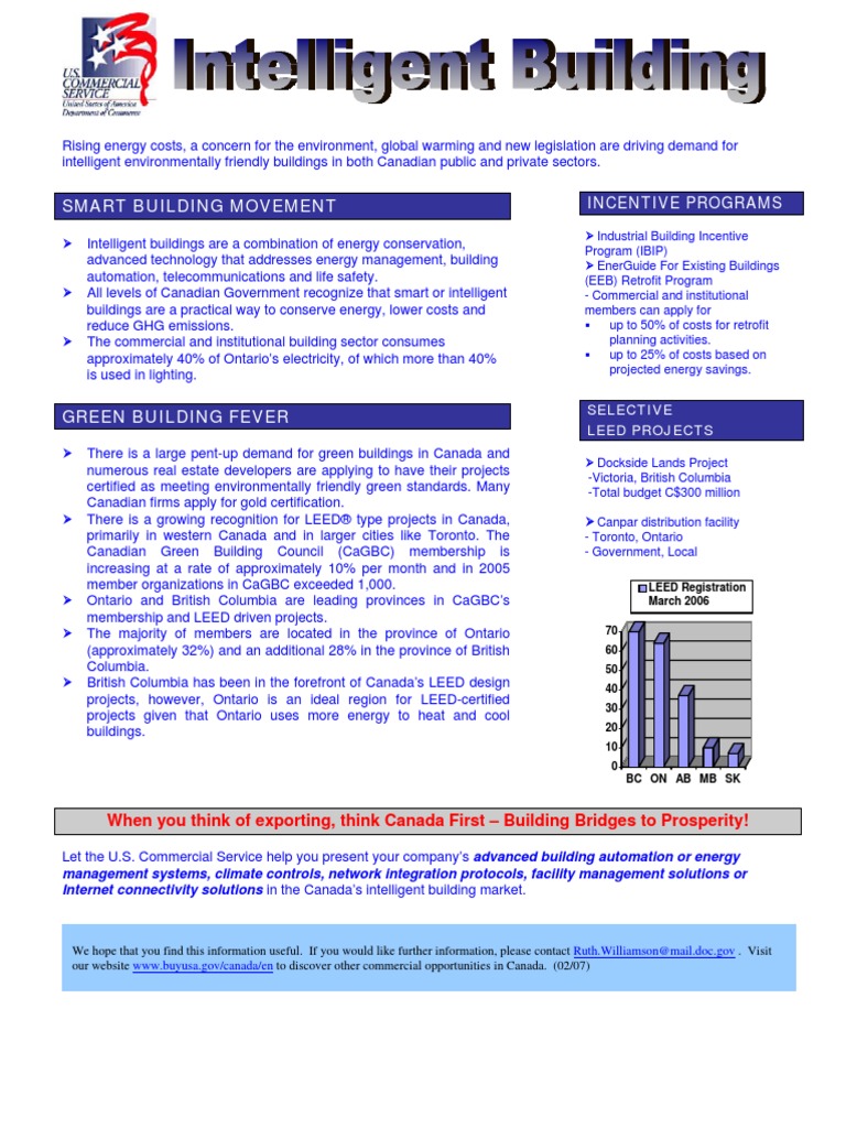 Smart Building Movement: Incentive Programs | PDF | Leadership In ...