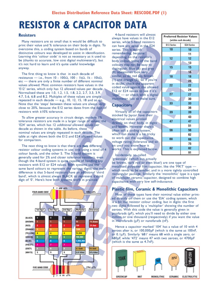 Electus Distribution Reference Data Sheet: RESCODE PDF | PDF ...