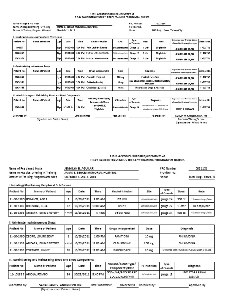 IV Therapy Training Program Records | PDF