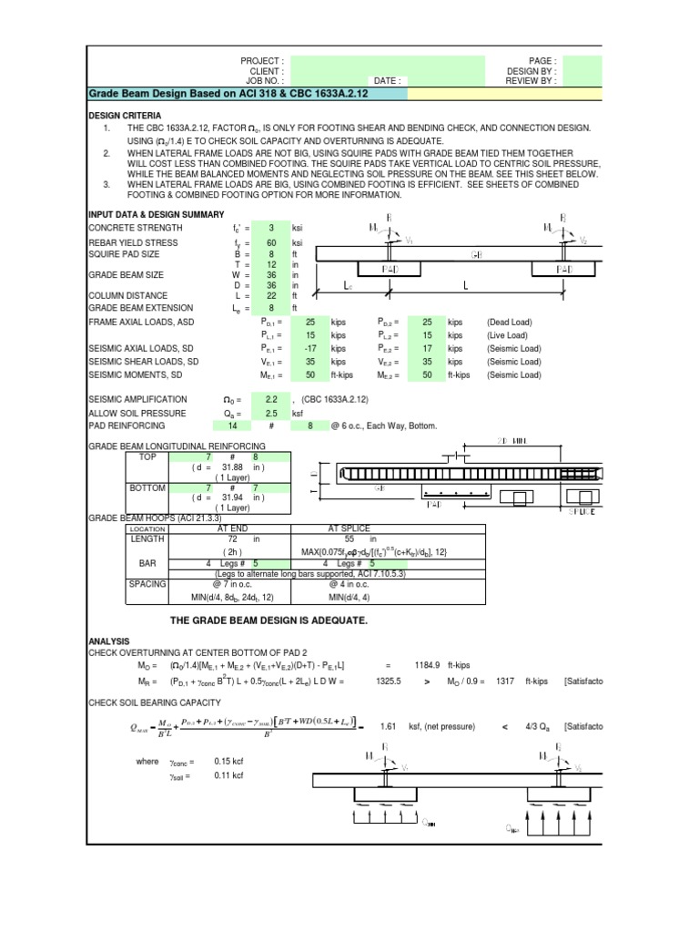 Zapatas Con Viga de Amarre-DSA-OSHPD | PDF | Teaching Methods & Materials | Technology & Engineering