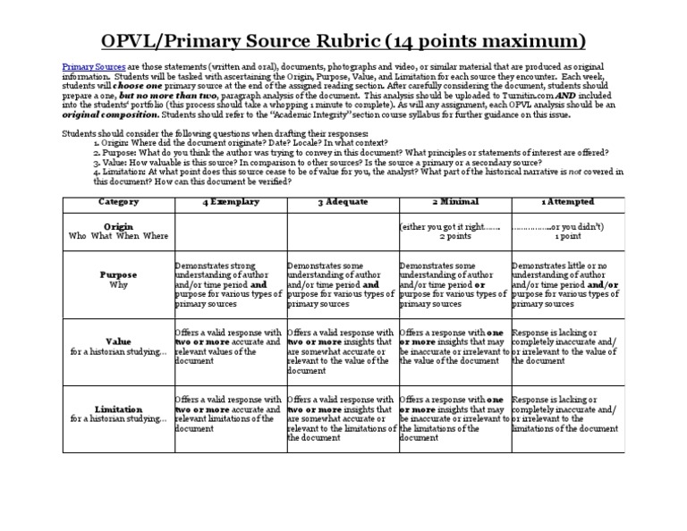 OPVL Primary Source Rubric | Primary Sources | Rubric (Academic)