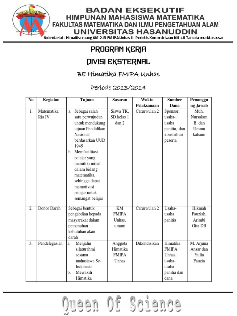 Proker Eksternal | PDF