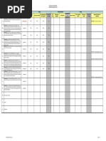 Document Review Checklist | PDF | Documentation | Page Layout
