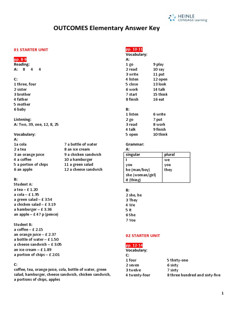 OUTCOMES Elementary Answer Key | PDF | Waiting Staff | Menu