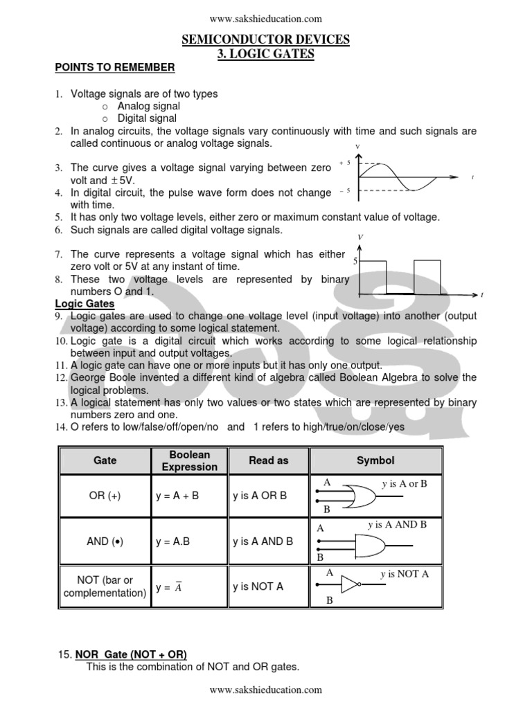 11 3 Logic Gates PDF | PDF | Digital Signal | Logic Gate