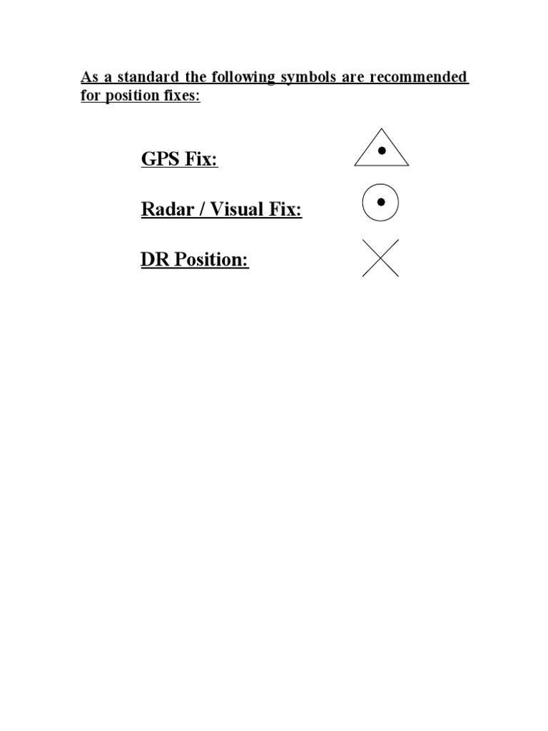 Position Fixing Symbols | PDF