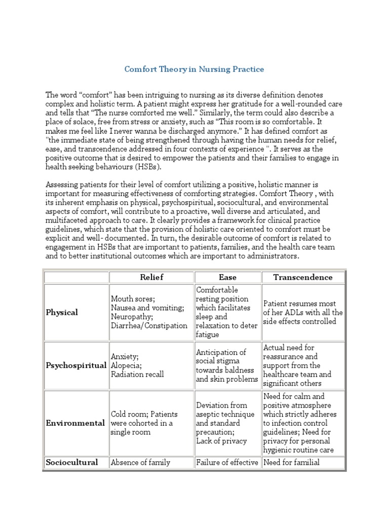 Comfort Theory in Nursing Practice.docx | Nursing | Patient