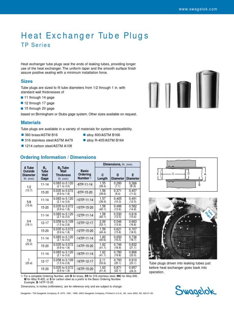 Exchanger Tube Plugs Chart Practices For Maintaining The Availability