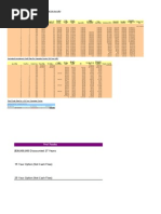 Quantum Leap - CSC Justification | PDF | Business