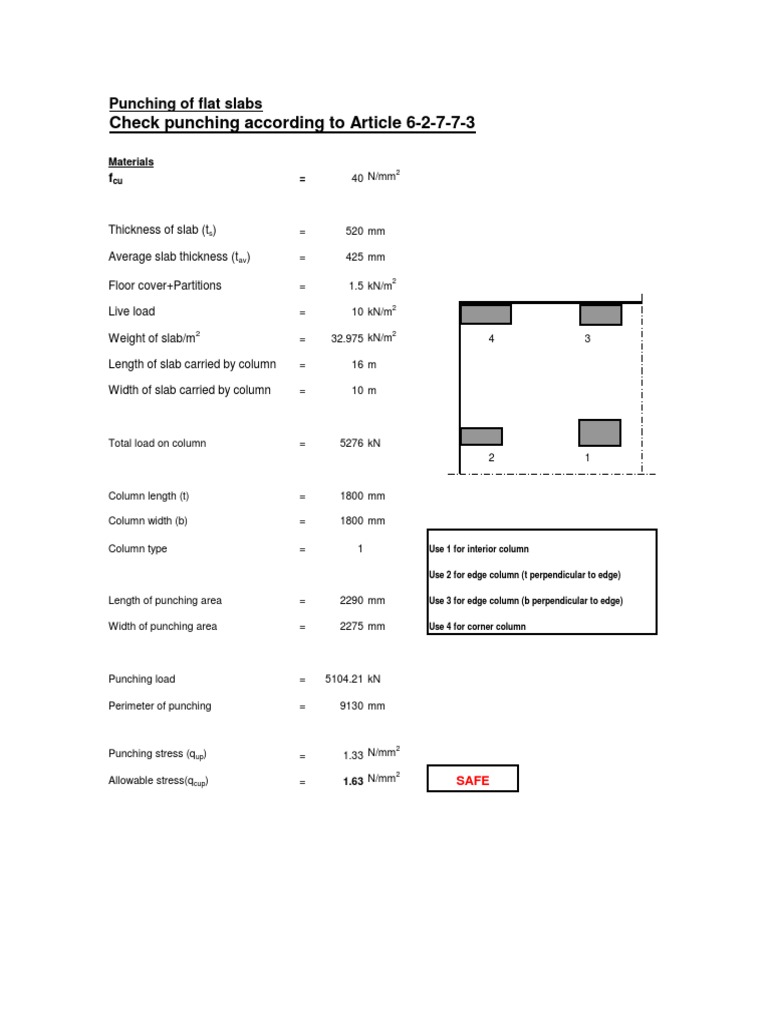 Check Punching According To Article 6-2-7-7-3: Punching of Flat Slabs ...
