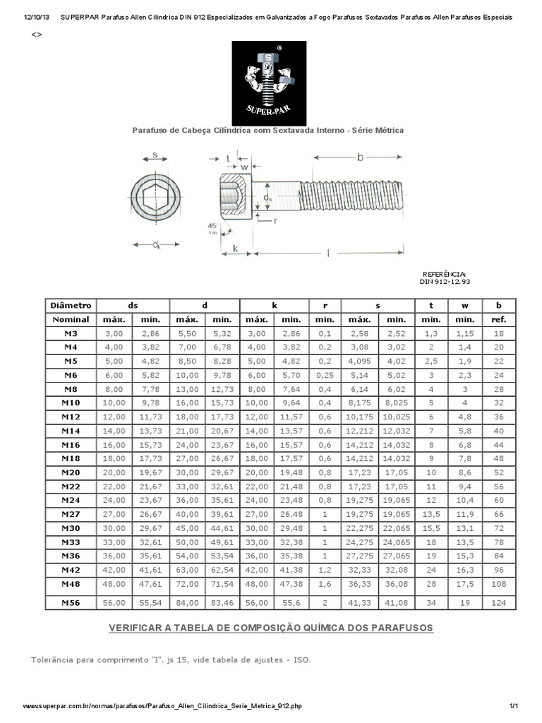 Especificações técnicas e dimensões de parafusos Allen cilíndricos de ...