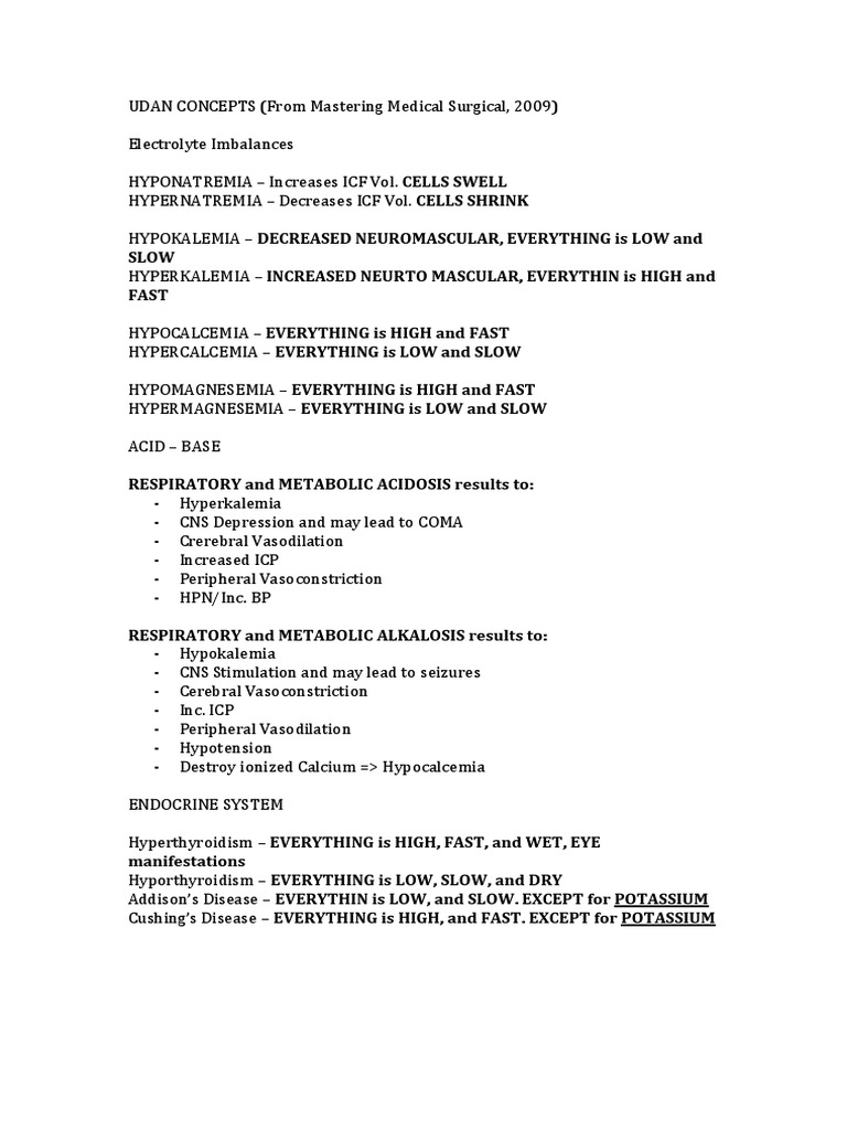 Udan Concepts | PDF | Rtt | Medicine