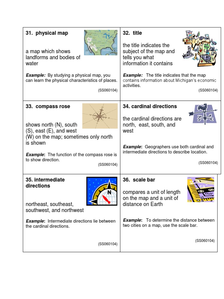 Identify Basic Parts of A Map | PDF | Map | Longitude