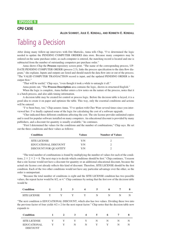 Kendall Sad9 Cpu 09 PDF | PDF | Software | File Format