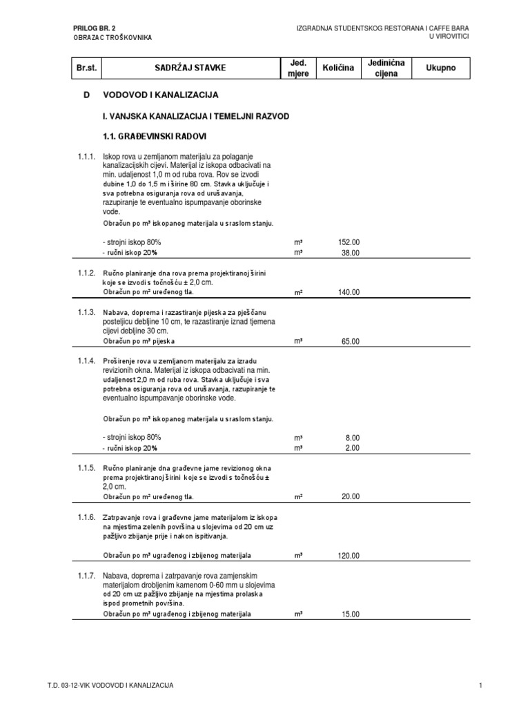 Troskovnik Vodovod I Kanalizacija | PDF
