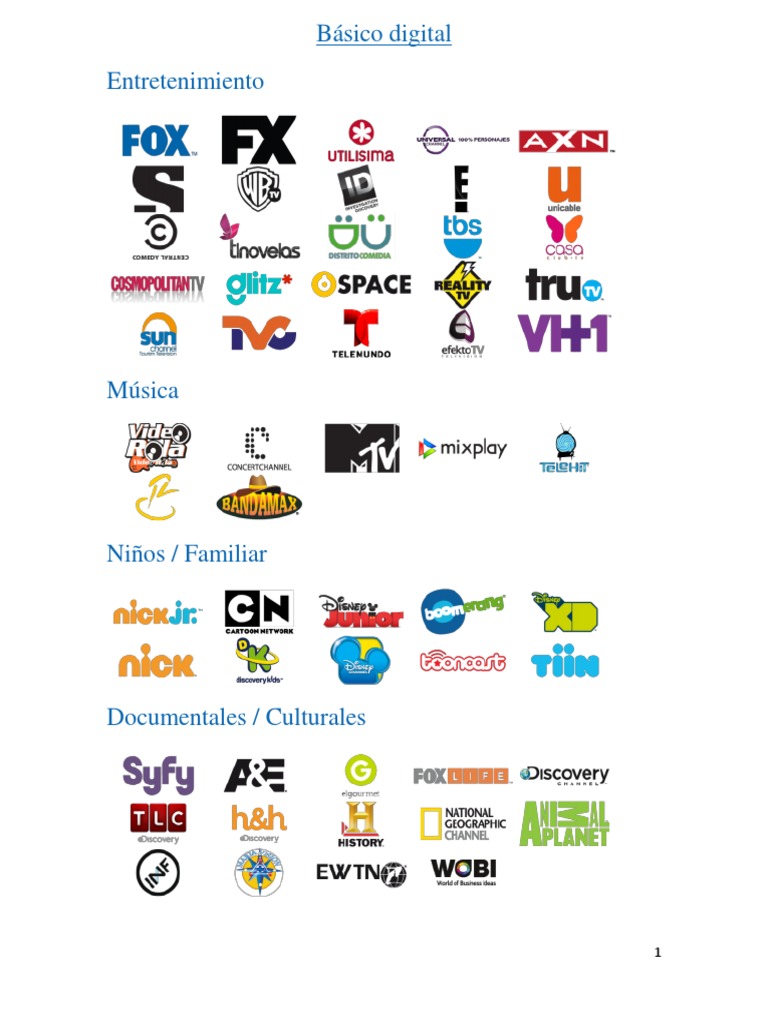 Canales Megacable | PDF