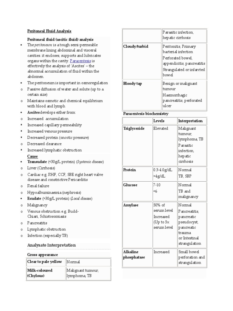 Paracentesis: Analysate Interpretation | PDF | Cirrhosis | Liver