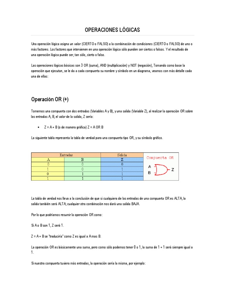Guía de Operaciones Lógicas Básicas | PDF | Puerta lógica | Áreas de ...